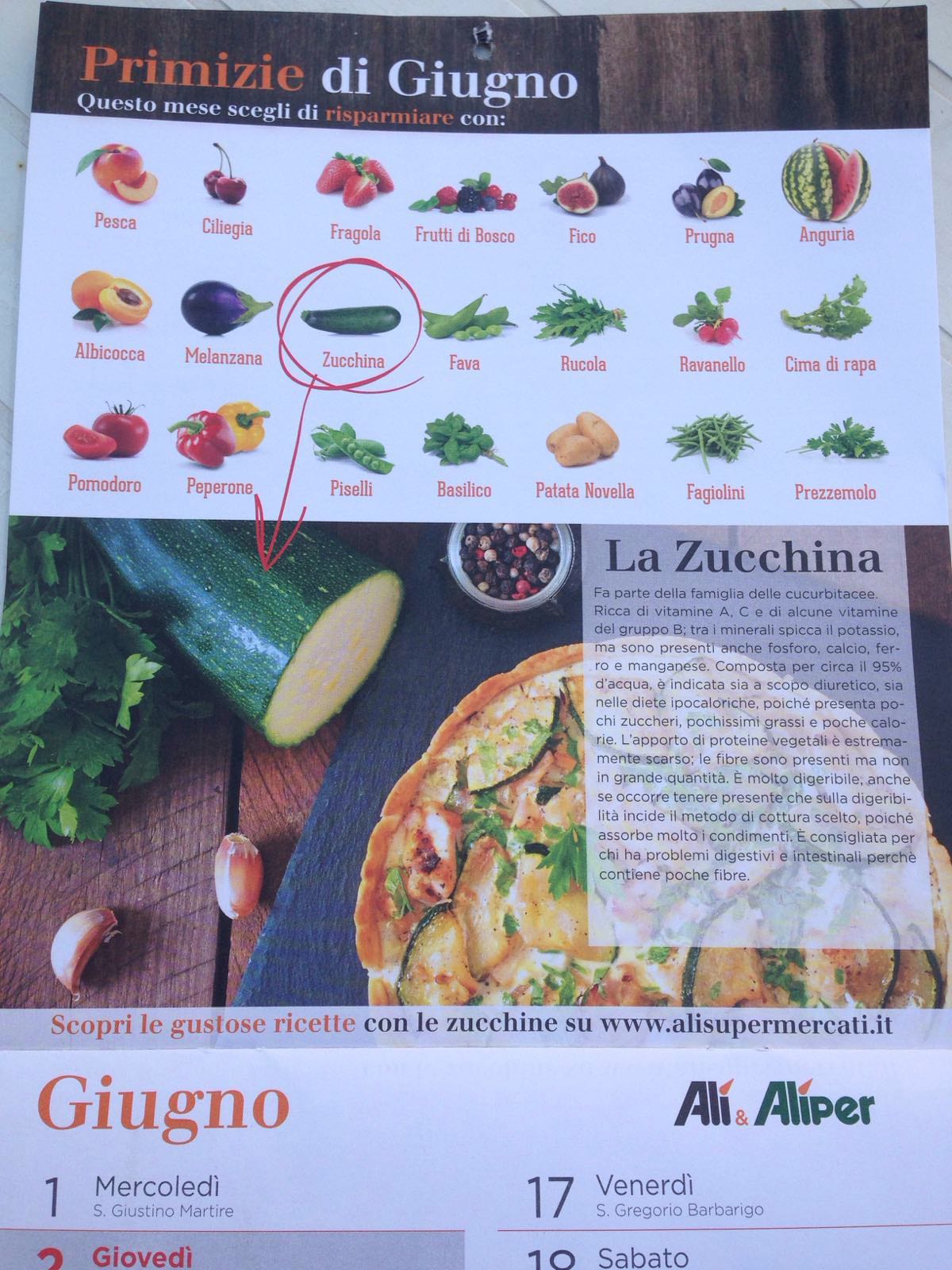 The Definitive Guide to Seasonal Eating in Italy